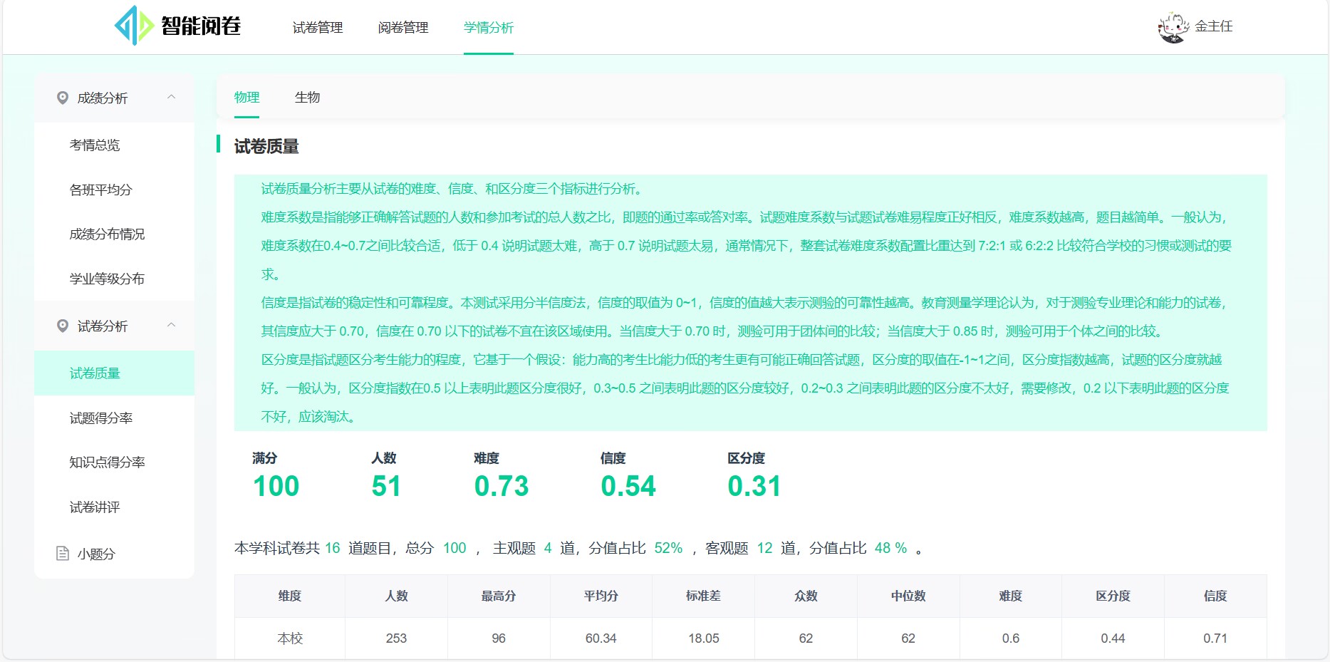 Intel-Grading-Prod: 🔥基于 Spring Security + MQ + Redis 结合深度学习技术实现智能化评阅的阅卷 ...